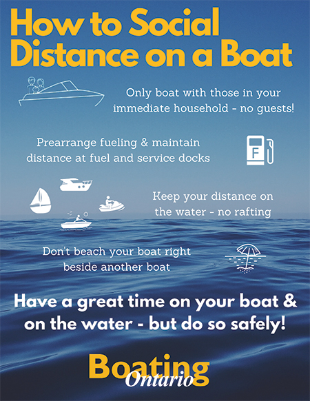 It’s National Boat Safety Awareness Week | Country 102